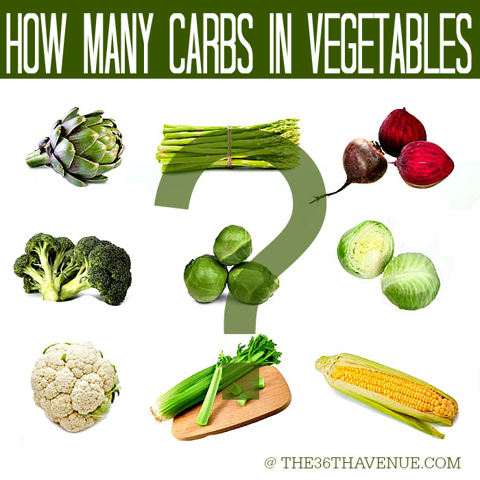 How Many Carbs Are In Vegetables The 36th AVENUE How Many Carbs Are In Vegetables The 36th AVENUE
